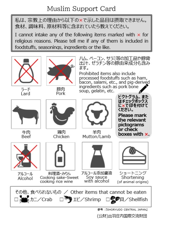 ムスリム サポートカード（Muslim Support Card）を 掲載しました。 | お知らせ | 出羽庄内国際村